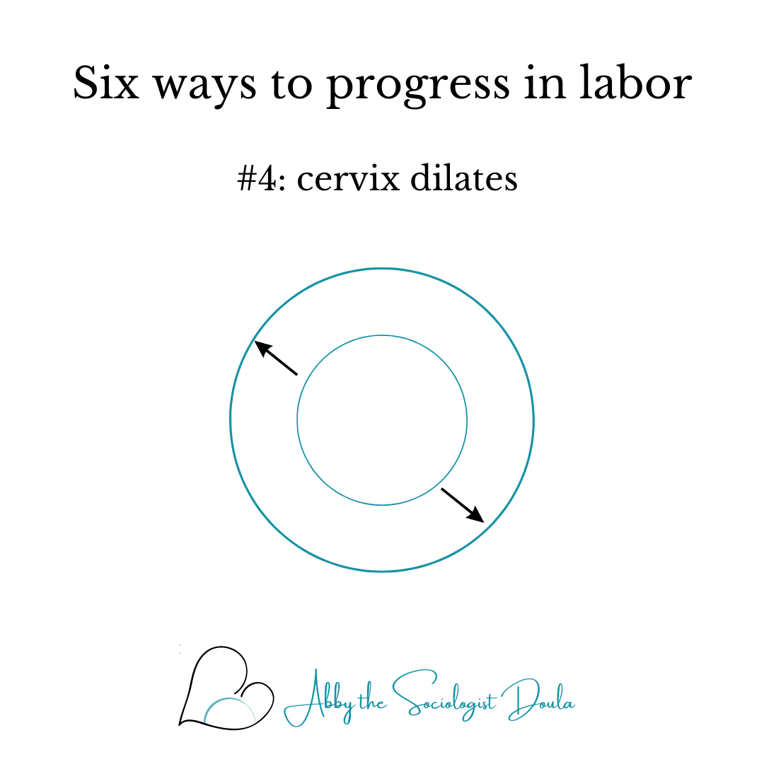 6 ways to progress in labor – Abby the Sociologist Doula